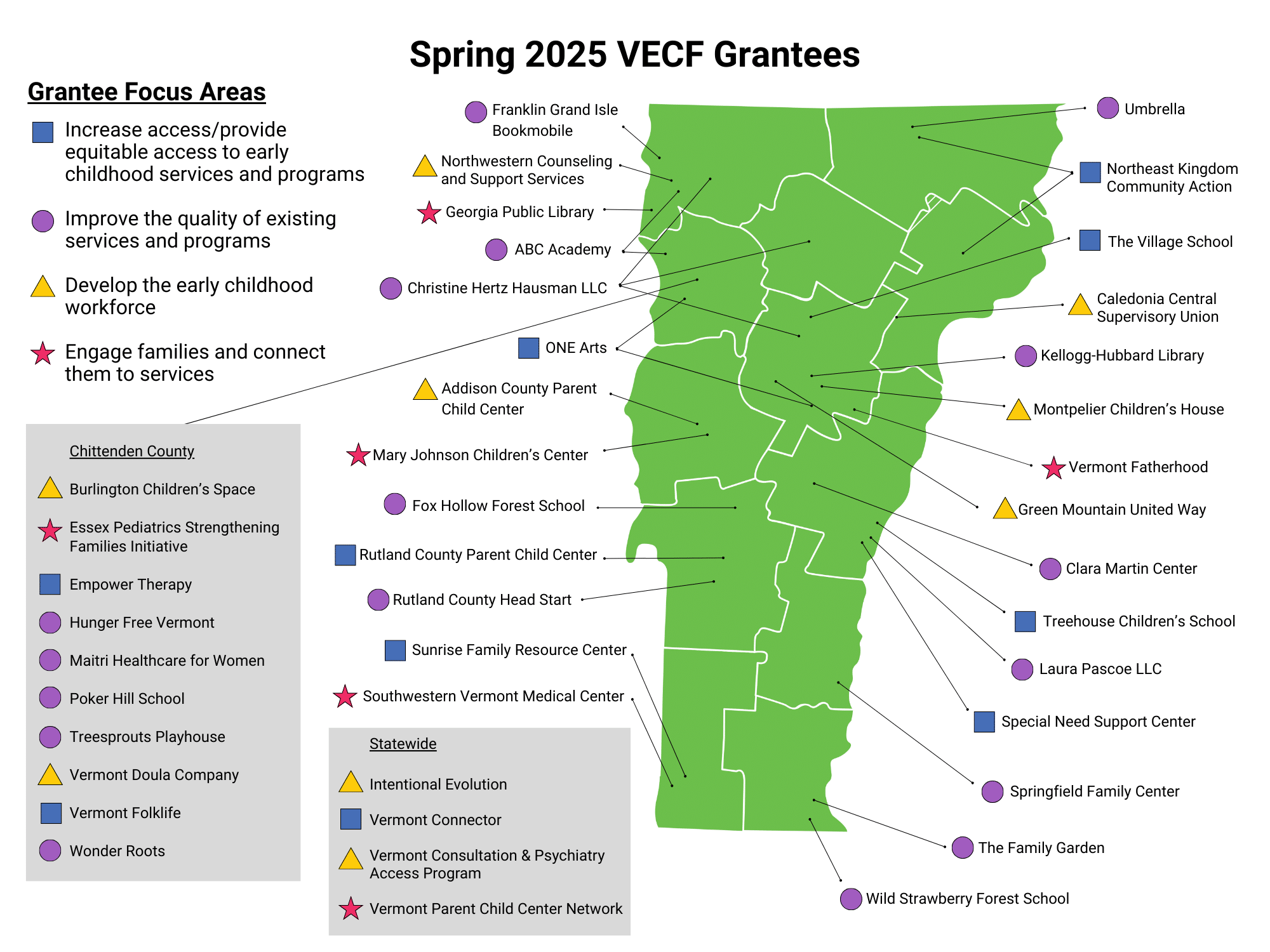 Vermont Early Childhood Fund - Building Bright Futures